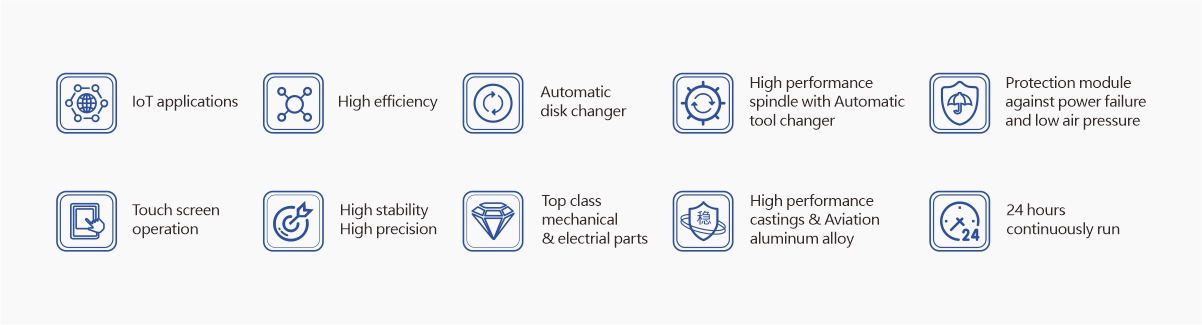 IOT dental milling machine with automatic disc changer_Cradle