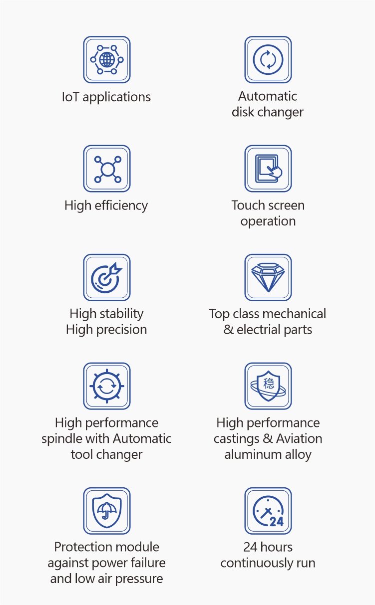 IOT dental milling machine with automatic disc changer_Cradle
